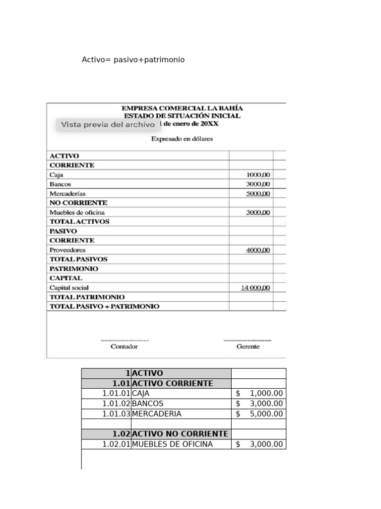 Taller Practico 2 | PDF | Bancos | Finanzas personales