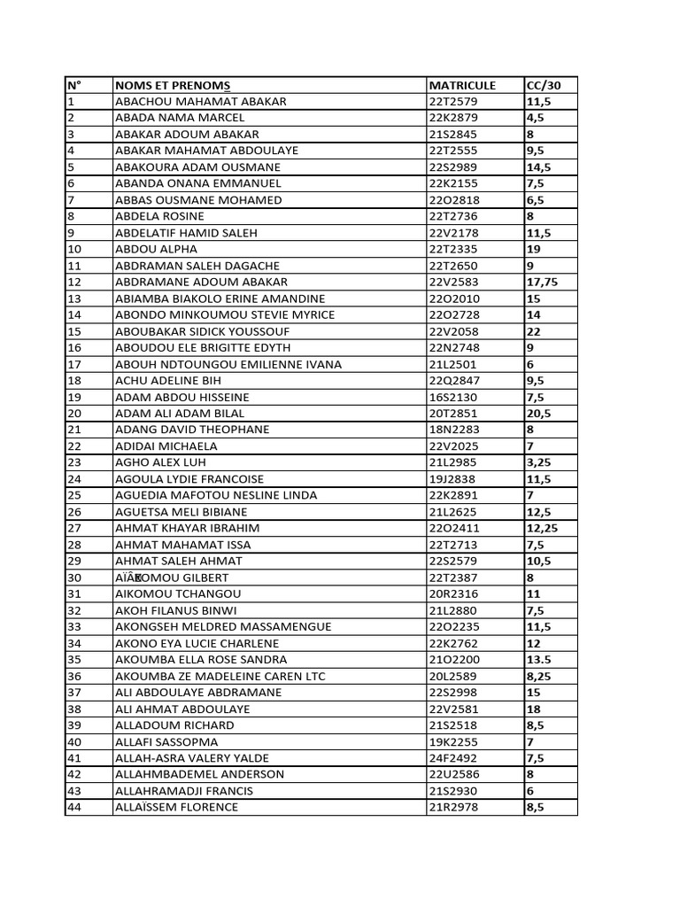 Note de BCH - 311 - CC-BCH - 2025 - Compil-18 | PDF