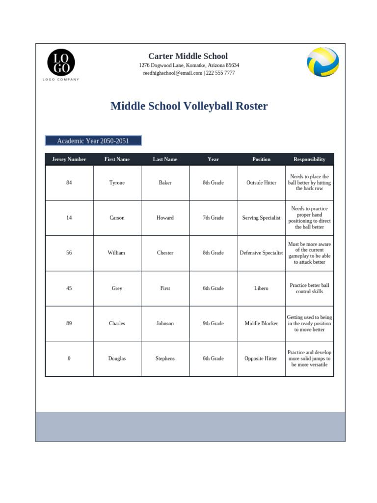Middle School Volleyball Roster Template | PDF | Volleyball | Indoor Sports