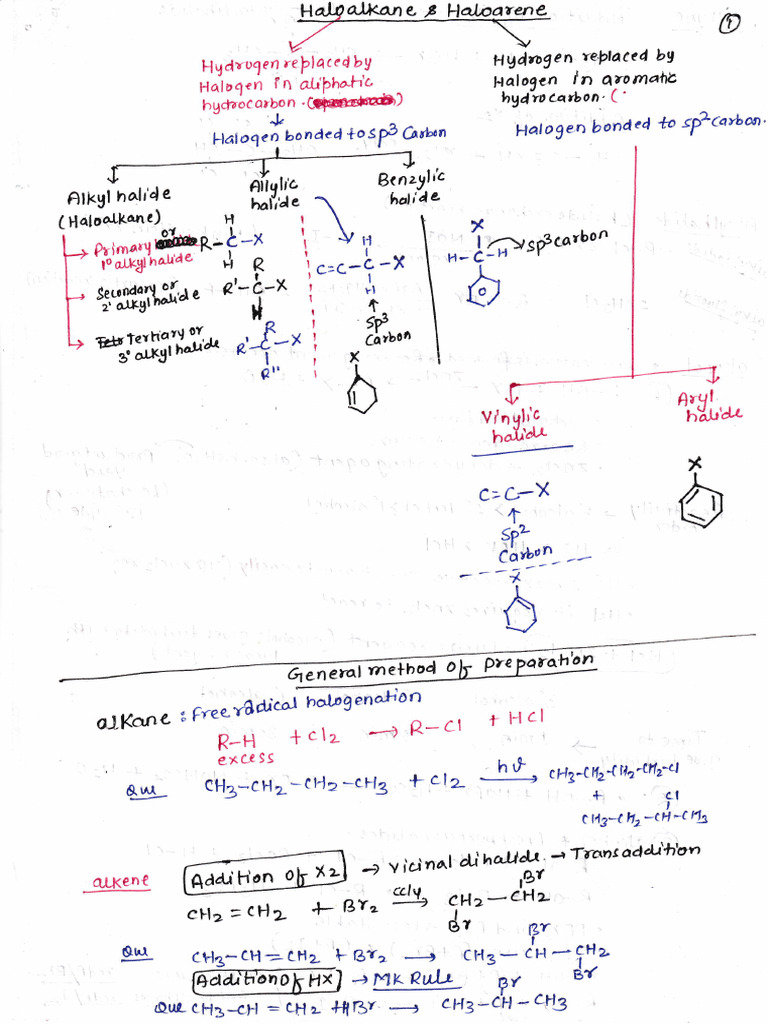 BAHUBALI Notes - Haloalkane & Haloarenes | PDF | Functional Group ...