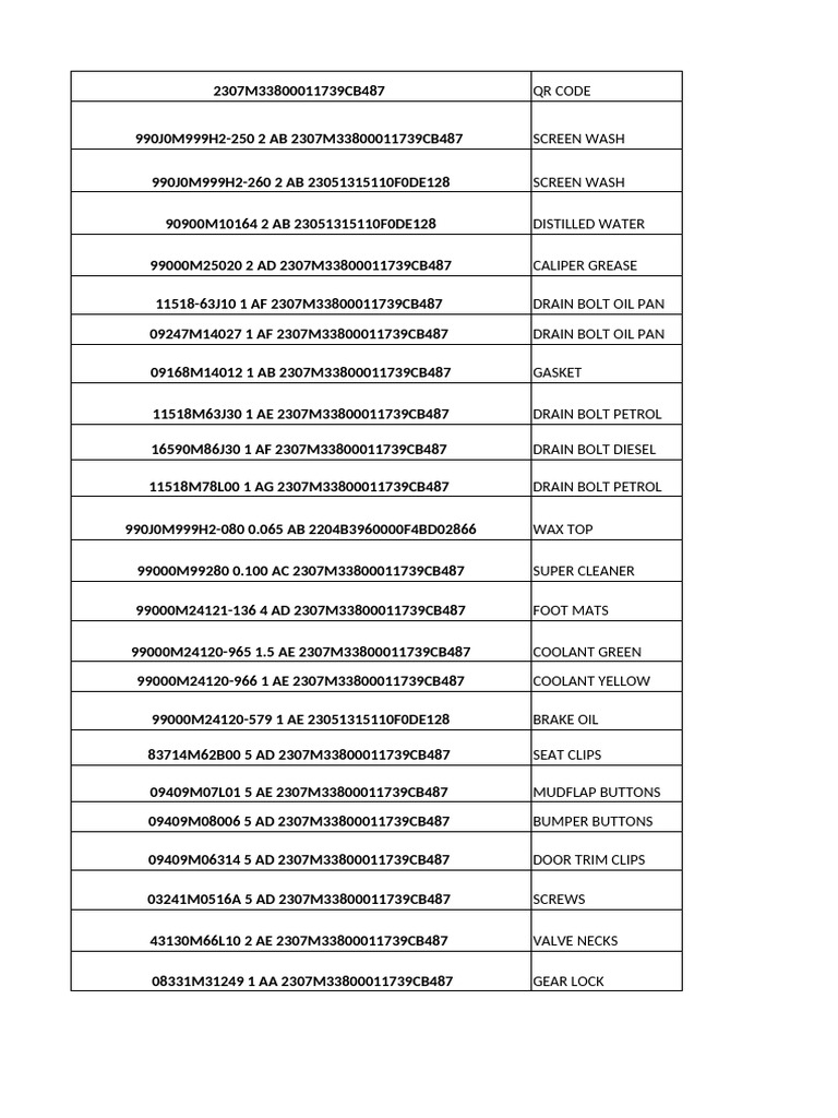 QR CODES & NEXA WORKSHOP PROGRESS REPORT | PDF | Anti Lock Braking System | Brake