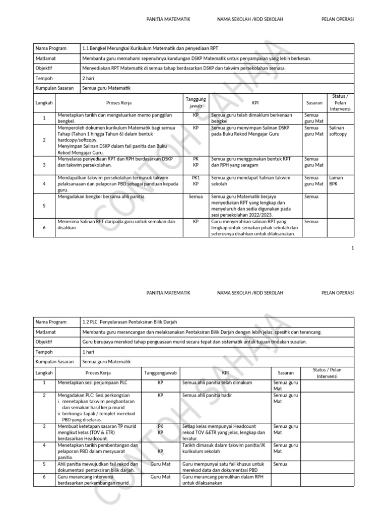 PERANCANGAN OPERASI - Contoh | PDF