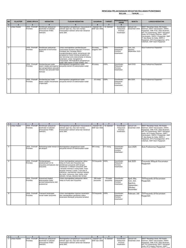 RUK RPK 2025 Promkes | PDF