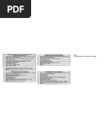 Gsis Forms: Type Form Details | PDF | Sports & Recreation