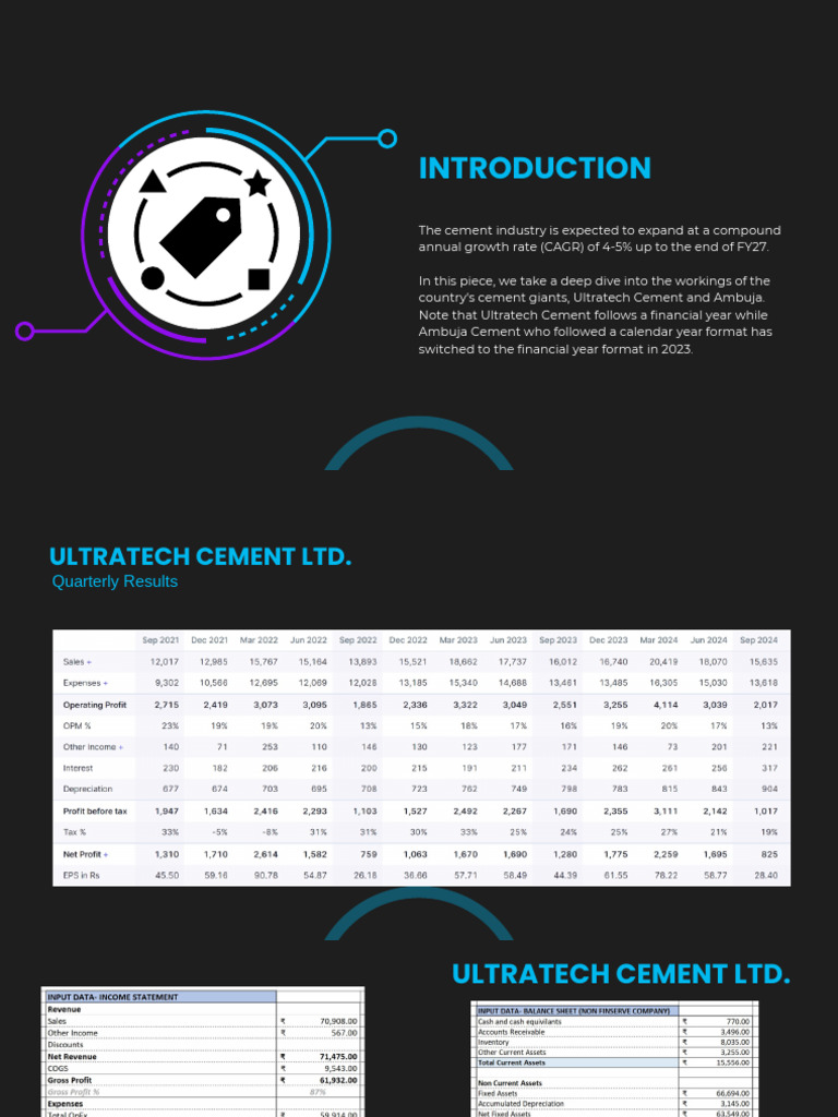 Akshath&Krishna Christ BGR | PDF | Book Value | Dividend