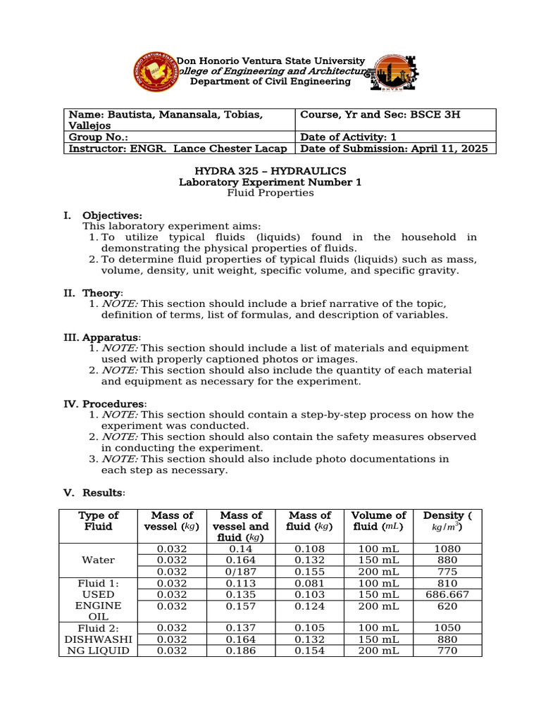 HYDRA-325-LABORATORY-EXPERIMENT-NO.1-1 | PDF | Density | Weight