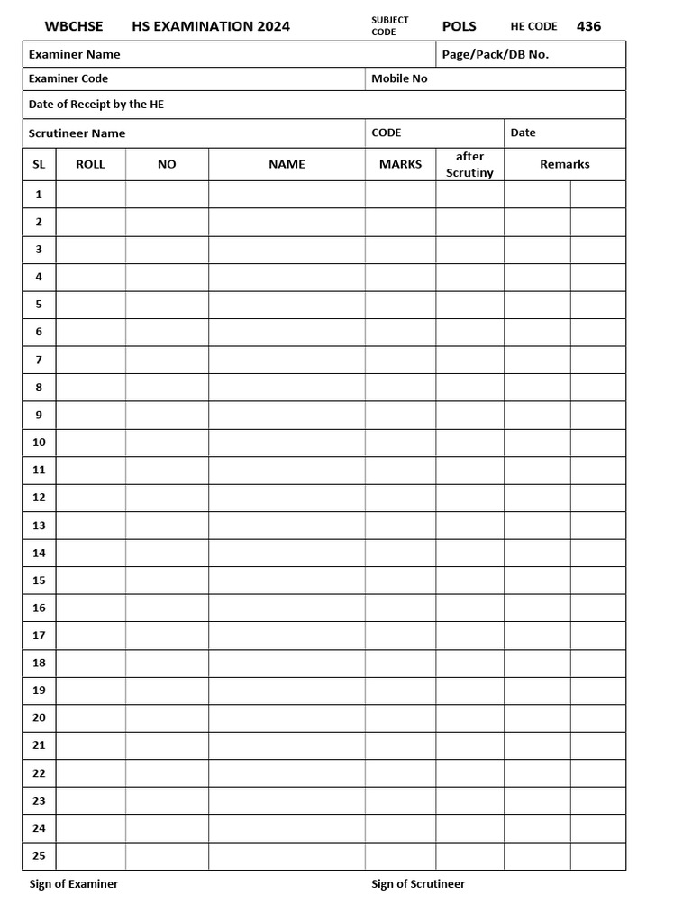 WBCHSE | PDF
