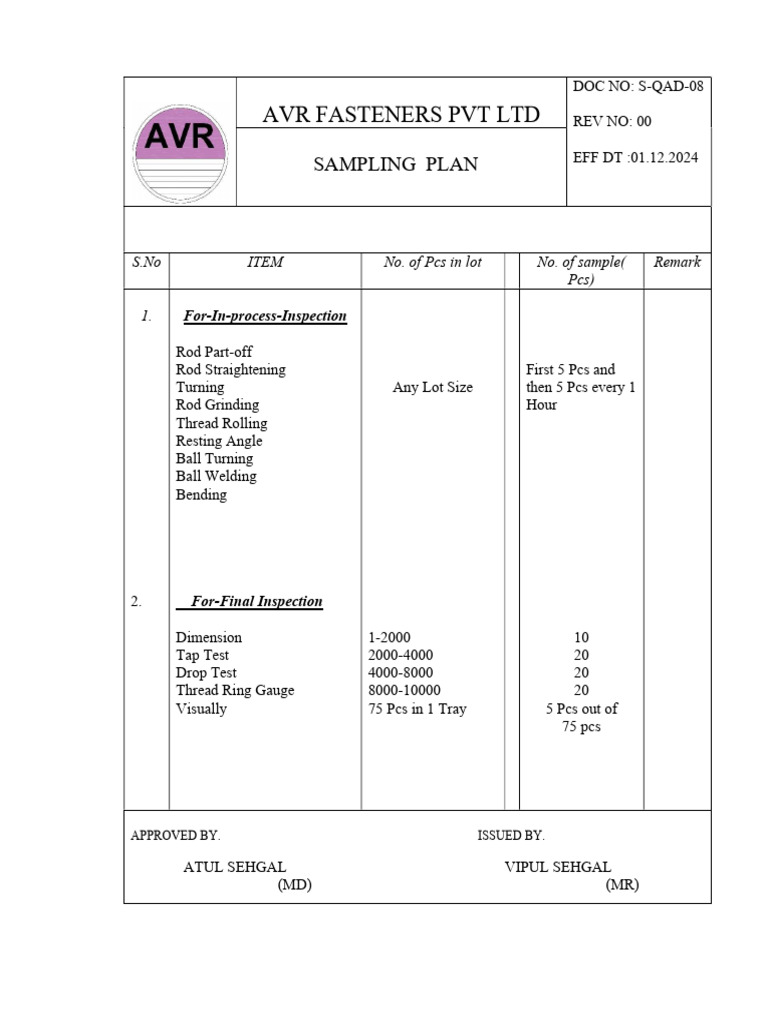 Inspection Sampling Plan | PDF