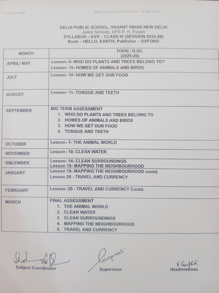 Evs Syllabus Class Iv 2025-26 | PDF