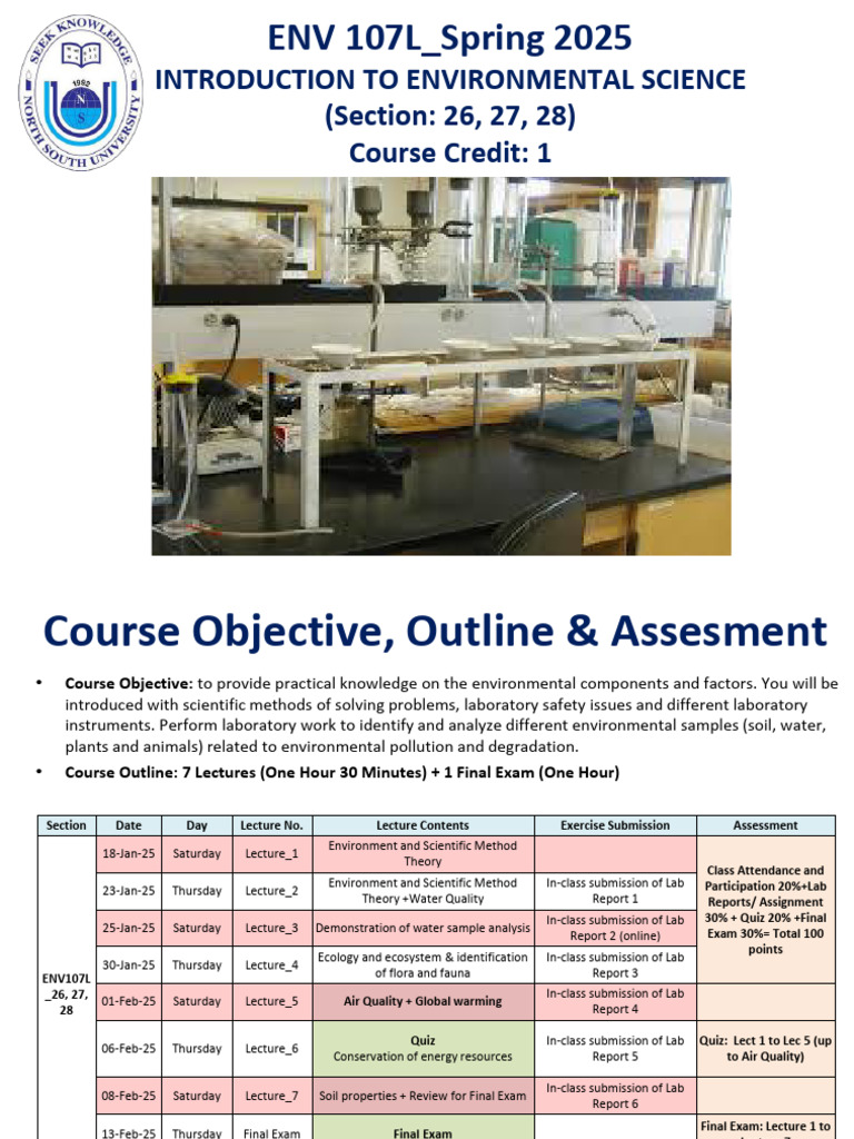 Lecture 1 - Basic Understanding On Environment and Scientific Method ...
