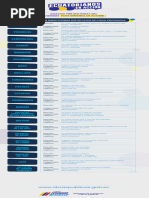 Dependencias Mtop Direcciones 2024 | PDF | Ecuador