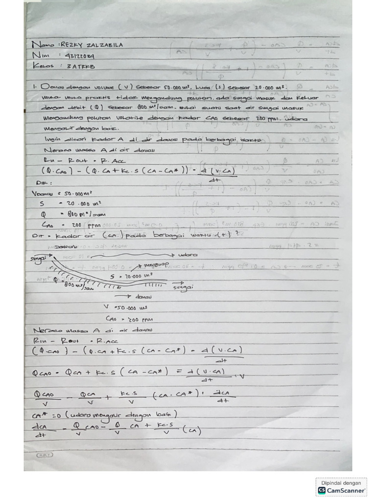 Tugas SPL. Rezky Zalzabila 43122024 | PDF