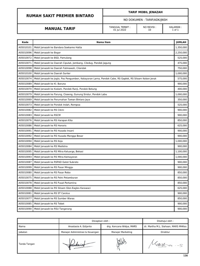 BUKU TARIF 66-TARIF MOBIL JENAZAH | PDF