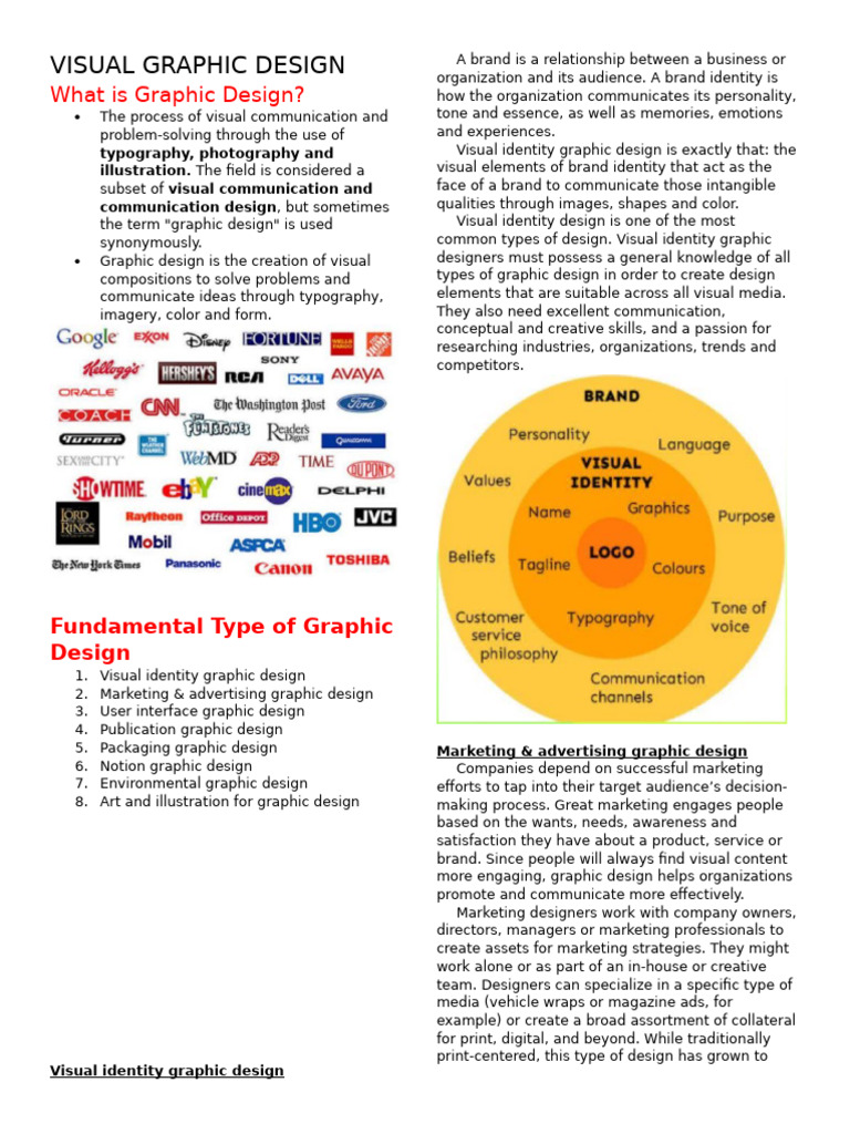 VISUAL GRAPHIC DESIGN Lect 1 | PDF | Graphic Design | Helvetica