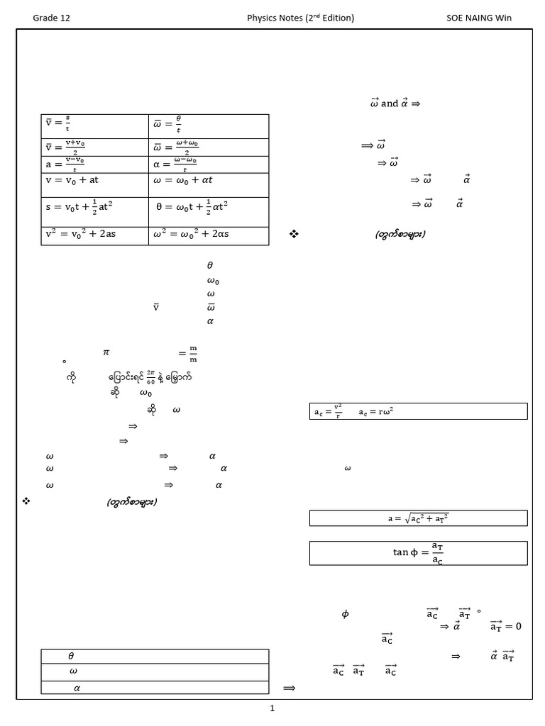 MyFile | PDF | Acceleration | Solar Energy