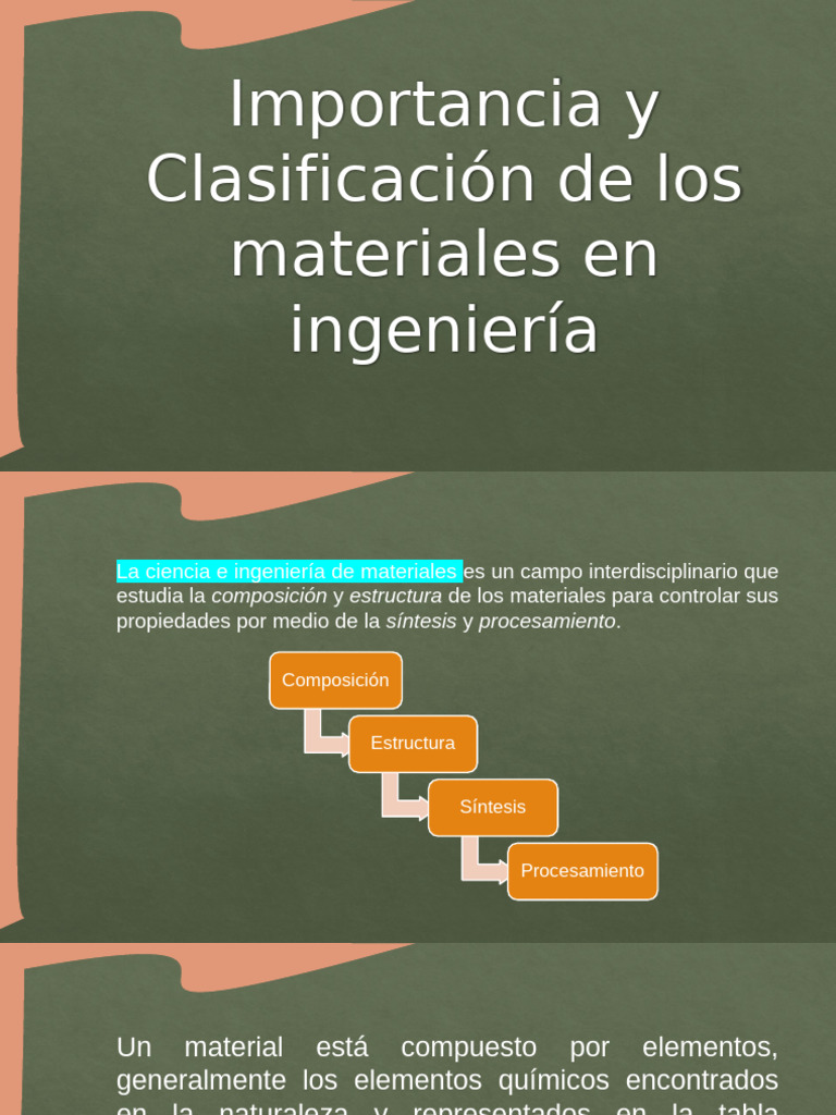 Clasificación de Materiales en Ingeniería | PDF | Rieles | Aleación