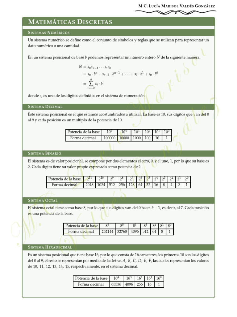 Formulario MD U1 | PDF | Matemática Elemental | Lexicología