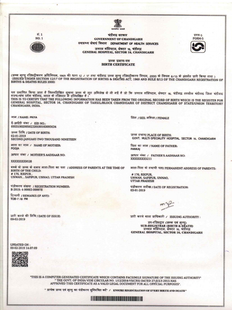Priya Birth | PDF