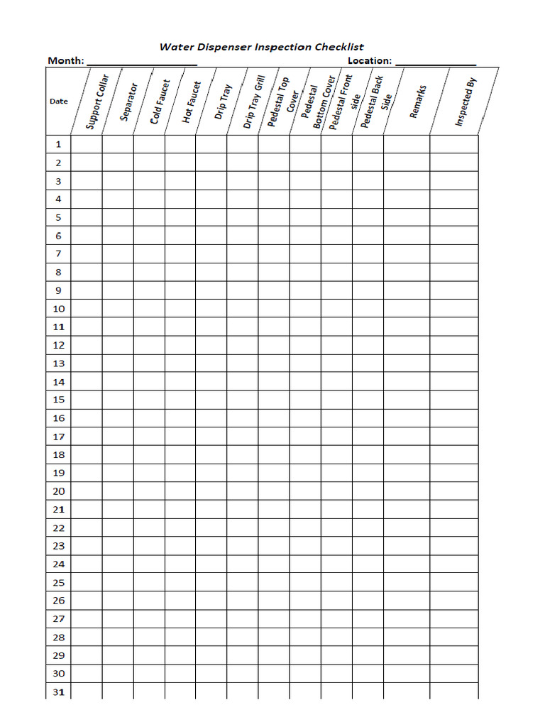 dispenser checklist | PDF