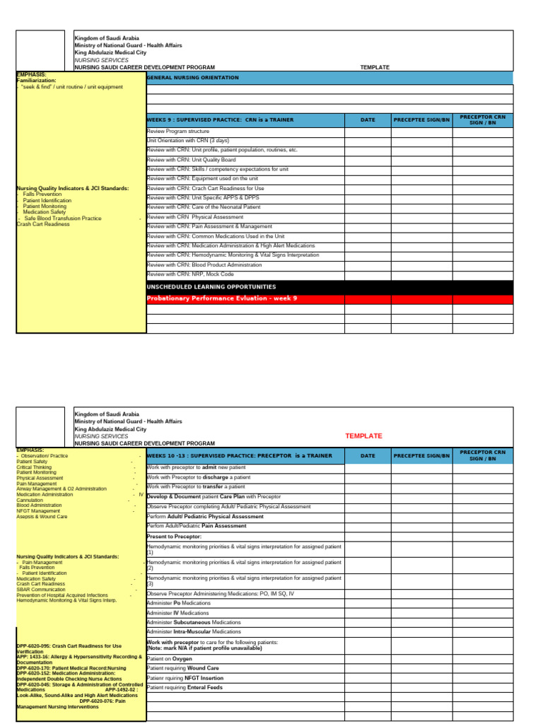 11 - NSCDP Integrated Assessment Tool | PDF | Nursing | Patient