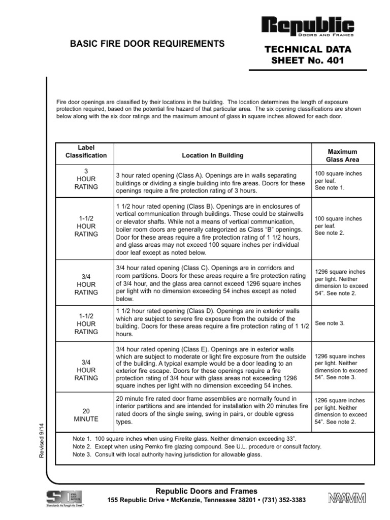 Fire Door Ratings and Requirements | PDF | Door | Wall