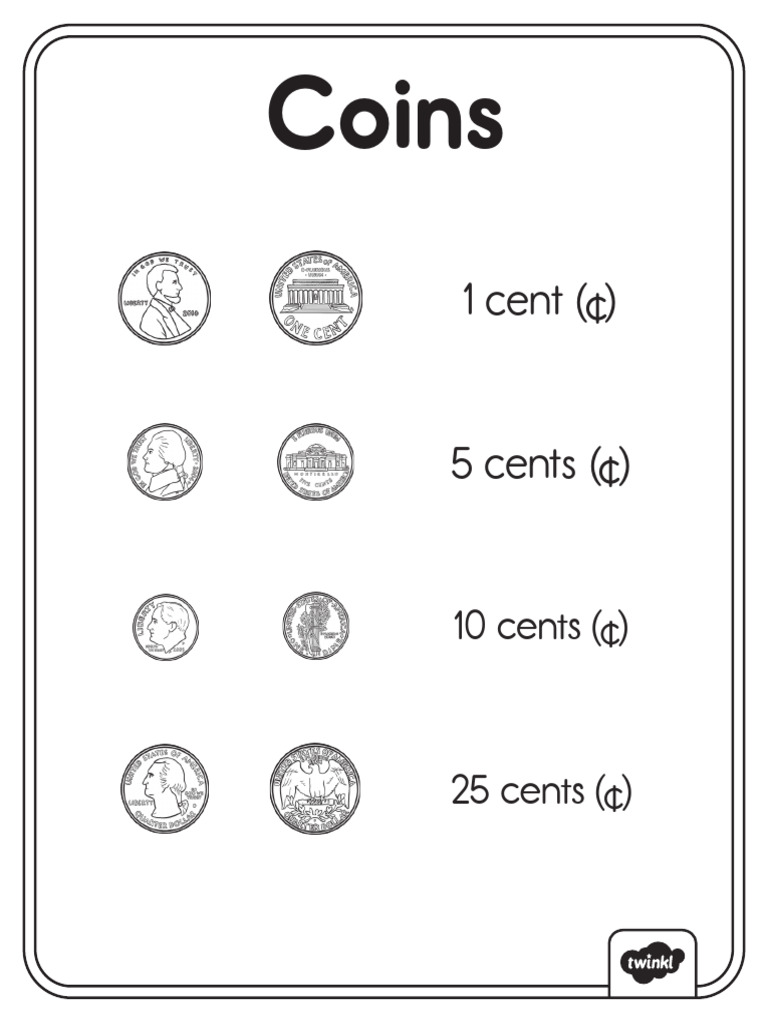 BW Coins Display Poster | PDF