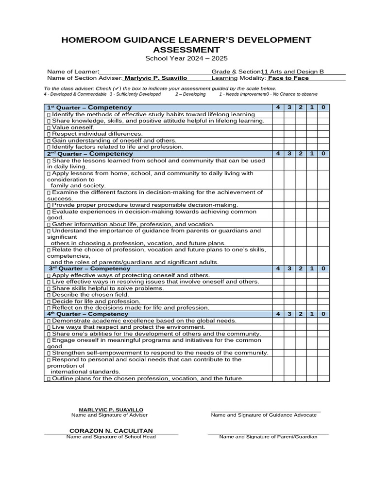Homeroom Guidance Assessment Tool | PDF | Learning | Decision Making