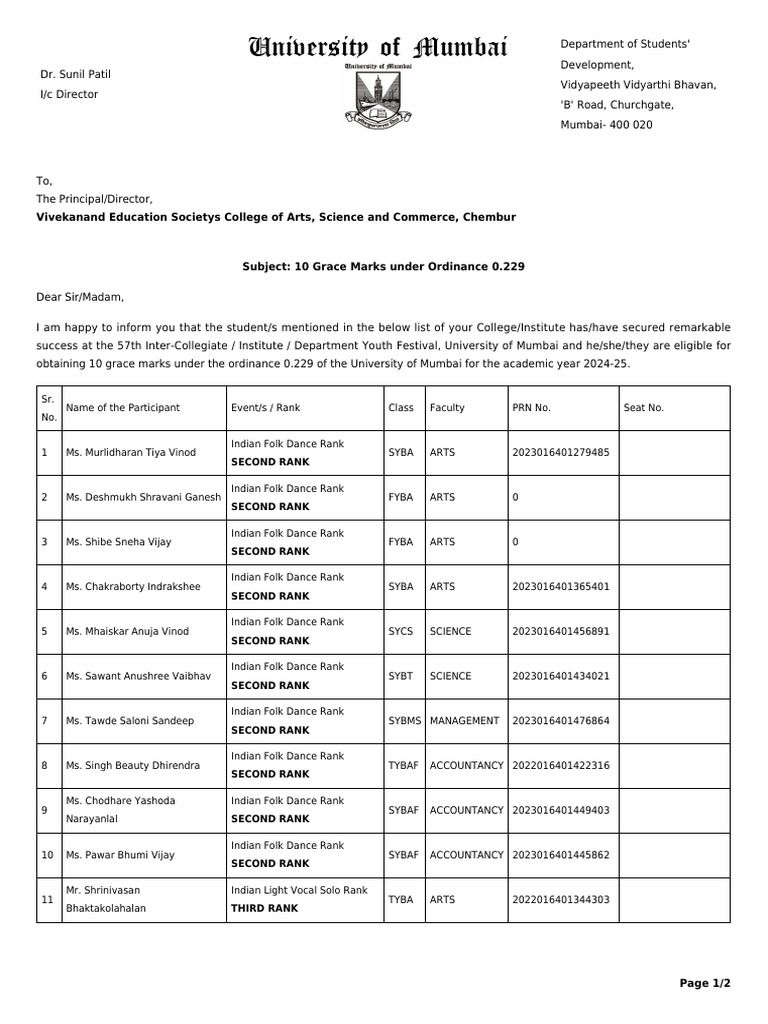 10 Grace Marks List College | PDF