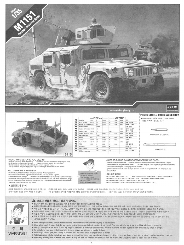 M1151 | PDF