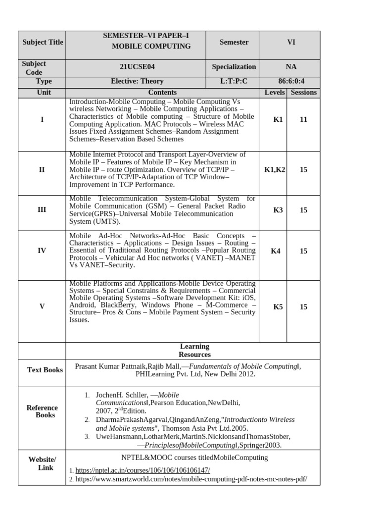 B.SC CS - MOBILE COMPUTING | PDF | Internet Protocols | Internet Protocol Suite