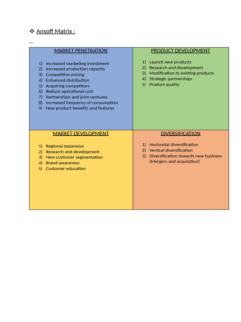 Ansoff Matrix 1 | PDF | Brand | Marketing