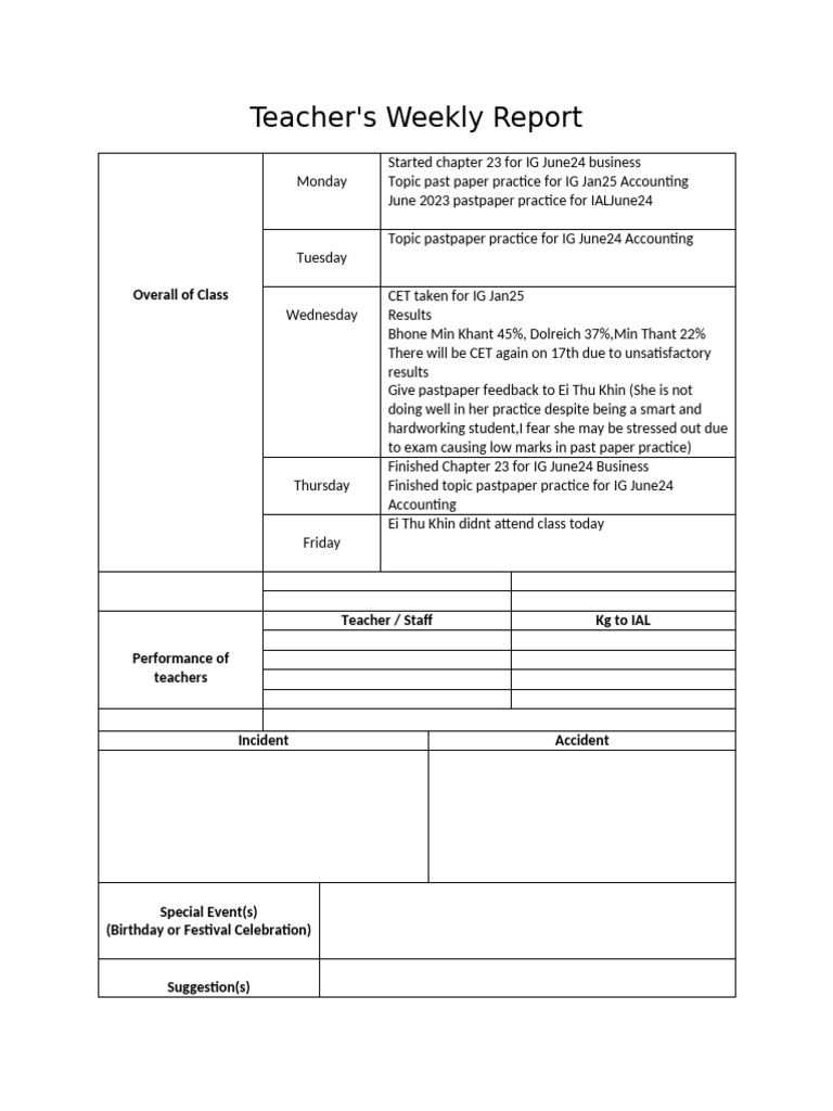 Teacher's weekly report | PDF