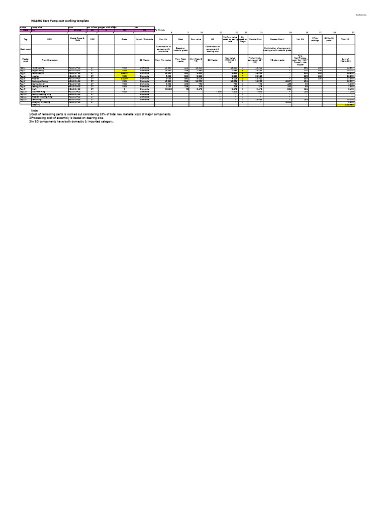 HDA and HG Costing Model | PDF | Turbomachinery | Hydraulics