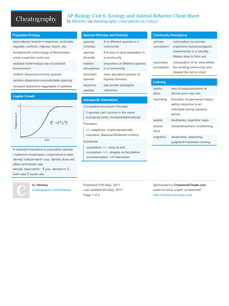 AP Biology Ecology & Behavior Guide | PDF | Biology | Ecology
