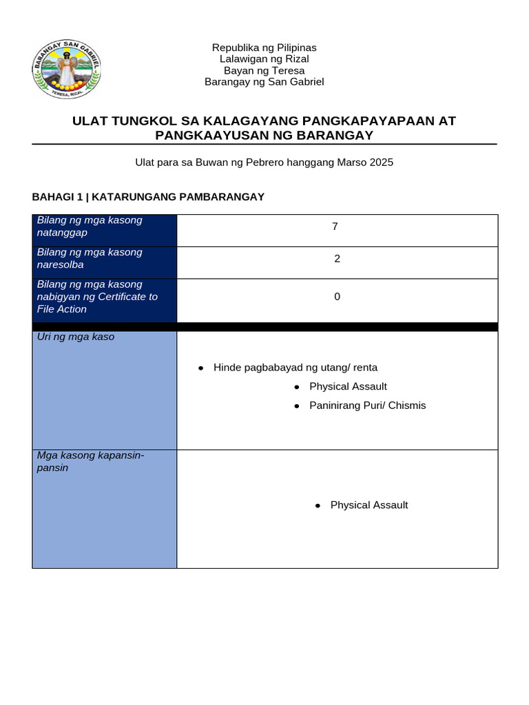 Barangay Peace and Order Report Template | PDF