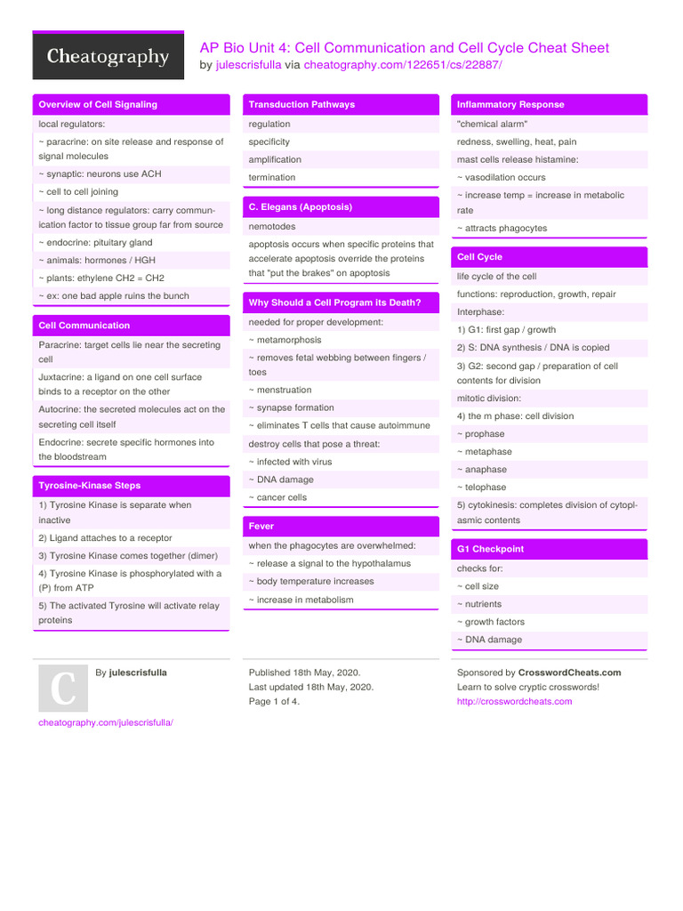 ap-bio-unit-4-cell-communication-and-cell-cycle | PDF | Cell Signaling ...