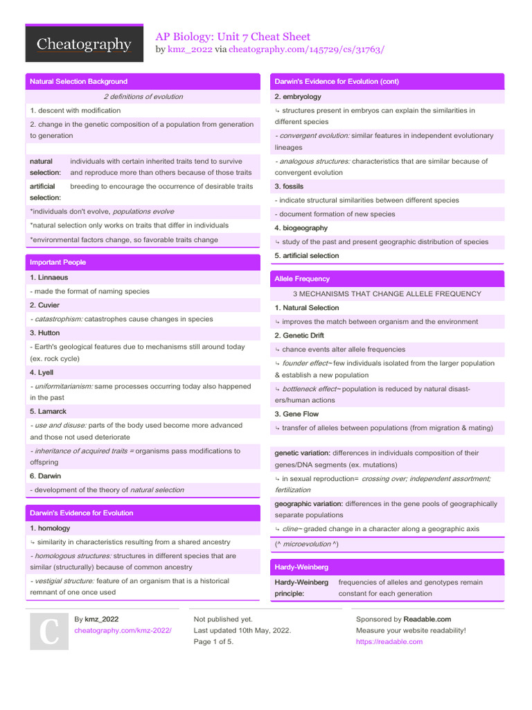 KMZ 2022 - Ap Biology Unit 7 | PDF | Natural Selection | Evolution