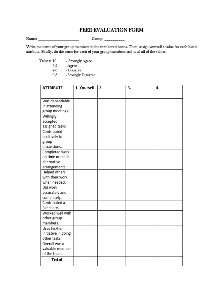 Peer Evaluation Rubric | PDF