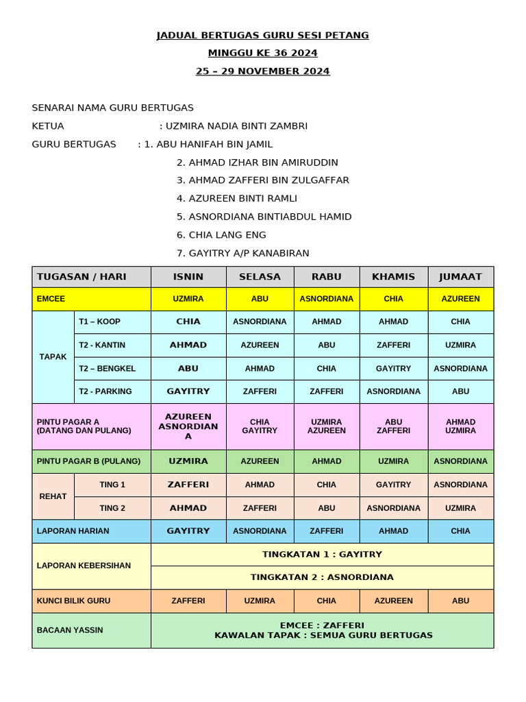Jadual Guru Bertugas Minggu 36 2024 Baru | PDF