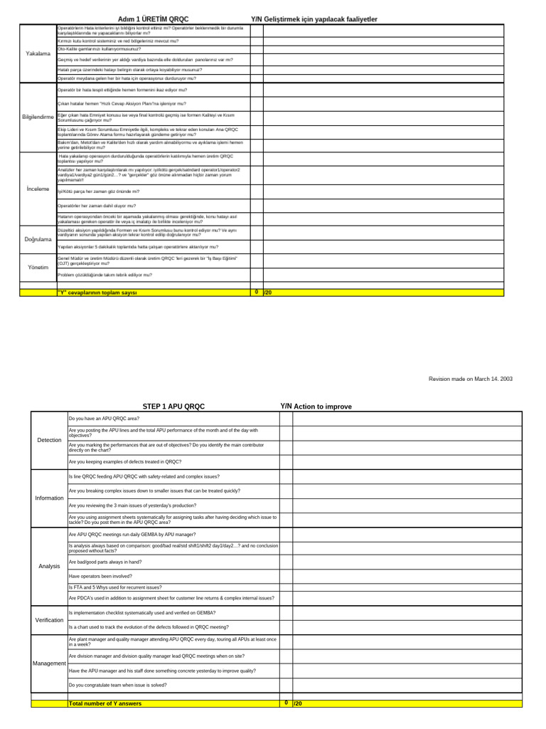 Adim1 Üreti̇m Aksi̇yon Adimlari | PDF