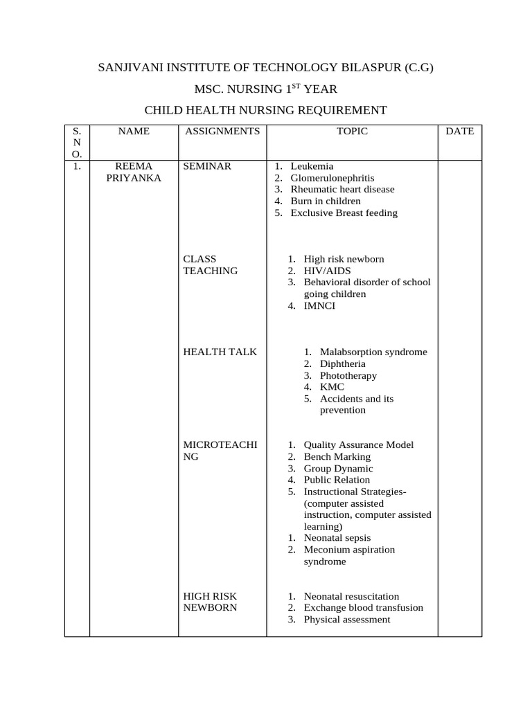 Child Health Nursing Assignments Overview | PDF | Medicine | Pediatrics