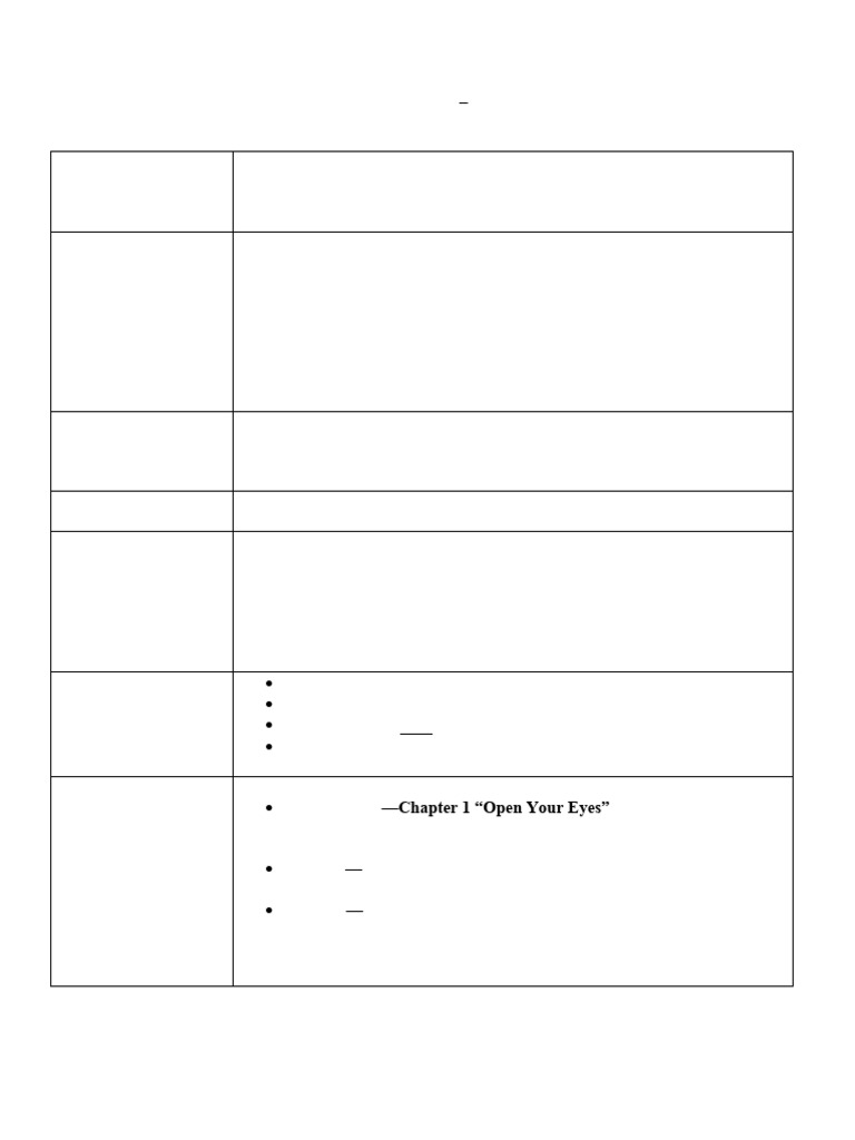11 Summer Reading Thank You For Arguing | PDF | Rhetoric | Essays