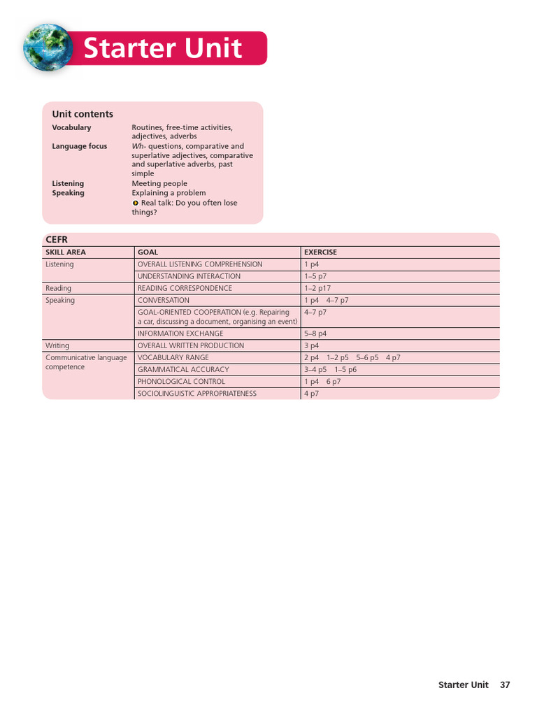 Adverb Starters in Language Learning | PDF | Adjective | Adverb