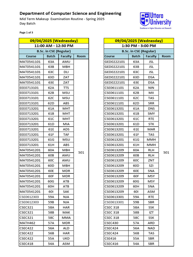 Updated BSC in CSE (Day Batches) Mid-Term Makeup Exam Routine Spring 2025 | PDF