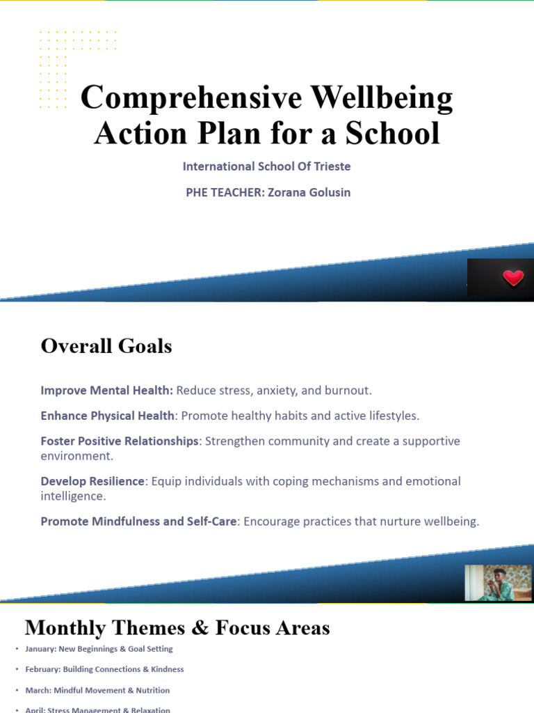Comprehensive Well Being Action Plan for a School | PDF | Goal Setting | Psychological Resilience