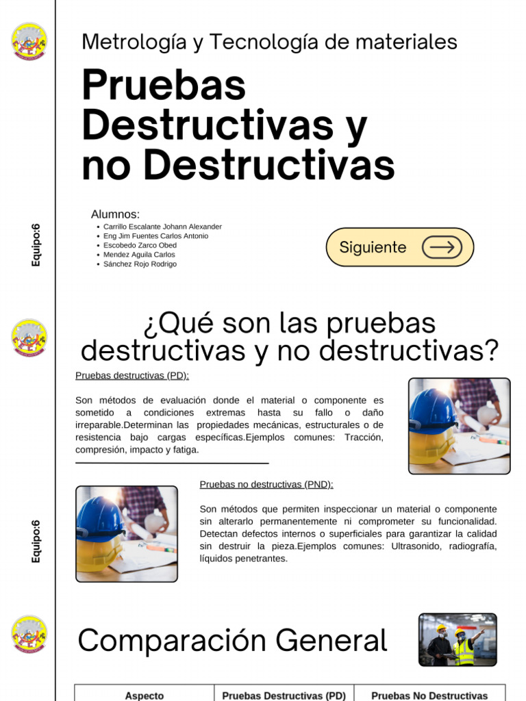 Pruebas Destructivas y No Destructivas - Equipo6 - 3IM4 | PDF