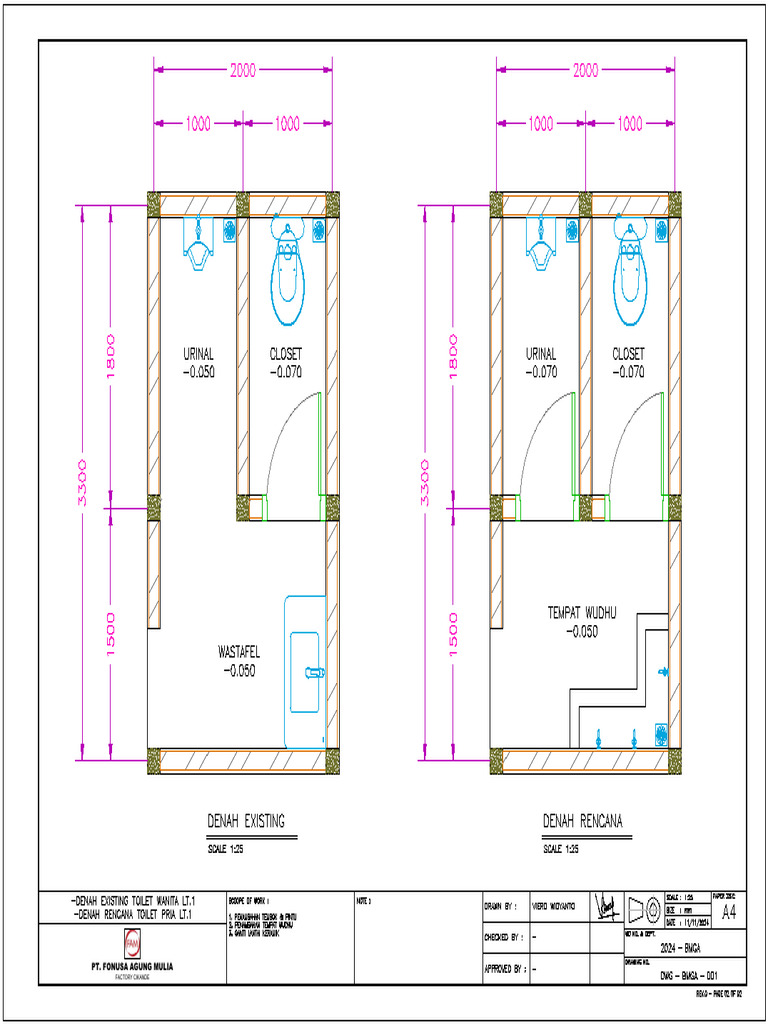 Denah Toilet Wanita Lt.1 (Office) | PDF
