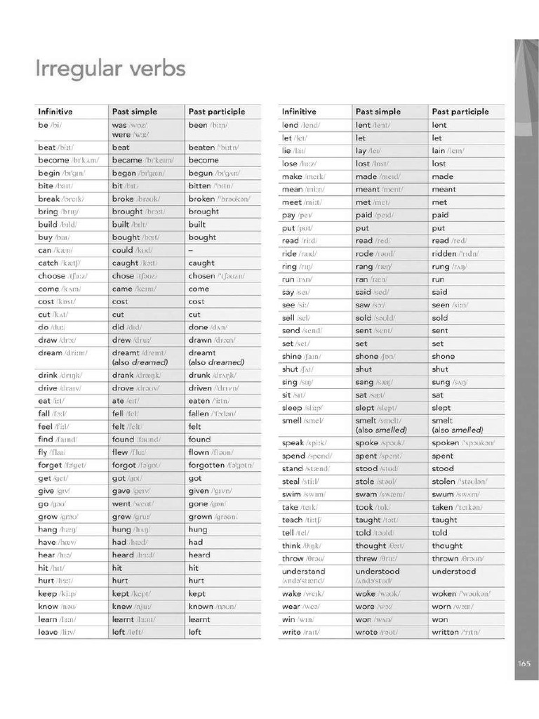 Irregular Verbs - EF Intermediate | PDF