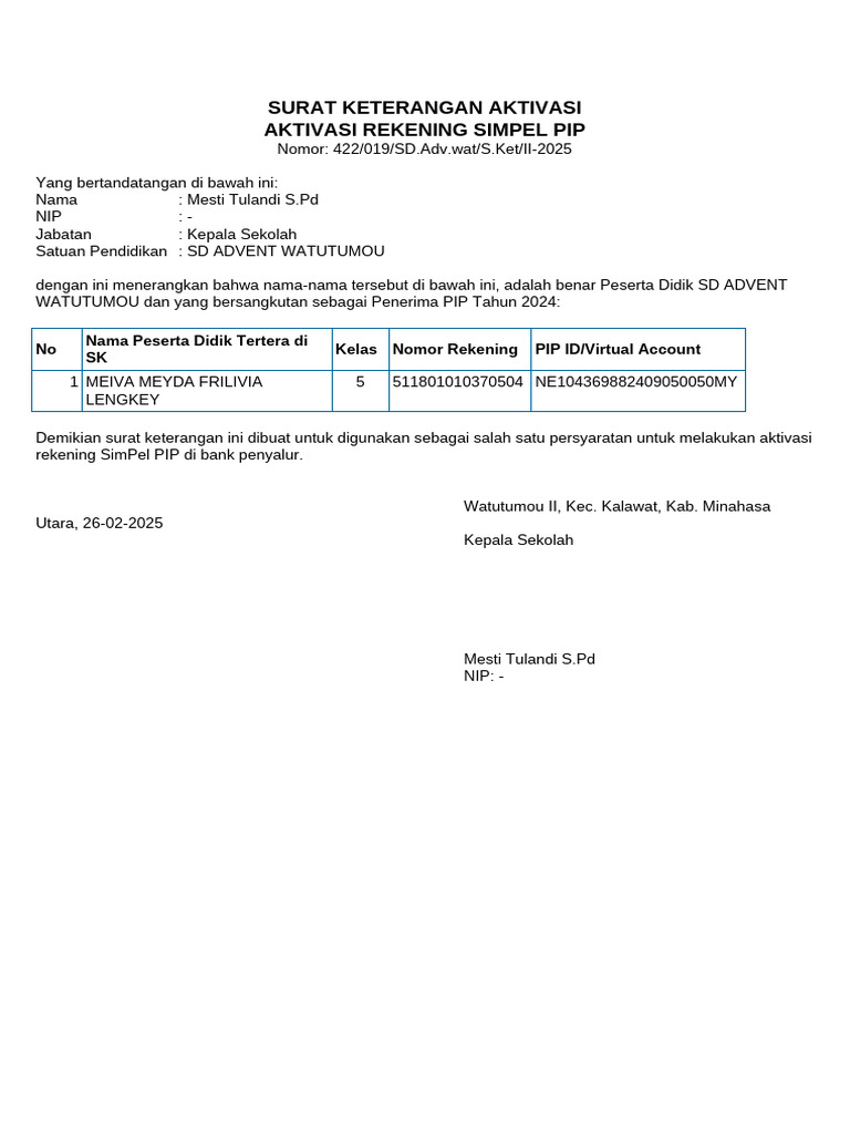 Surat Keterangan Aktivasi PIP Nominasi Tahun 2024, SD ADVENT WATUTUMOU - 422 - 019 - SD - Adv ...