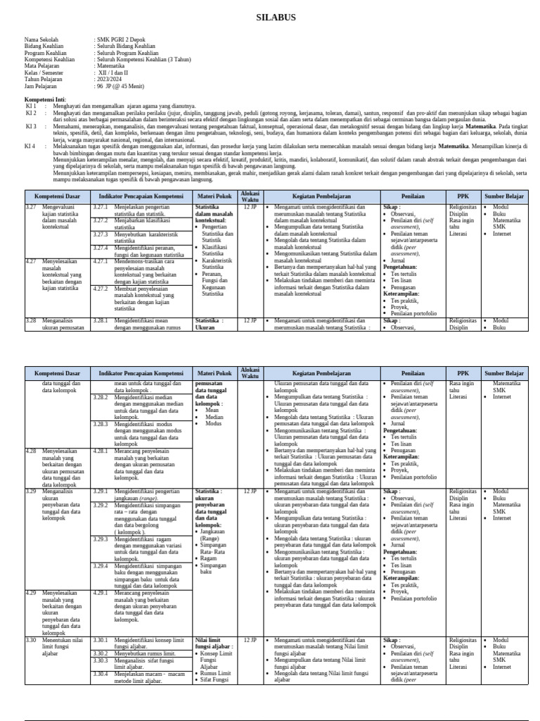 2324 SILABUS Matematika | PDF